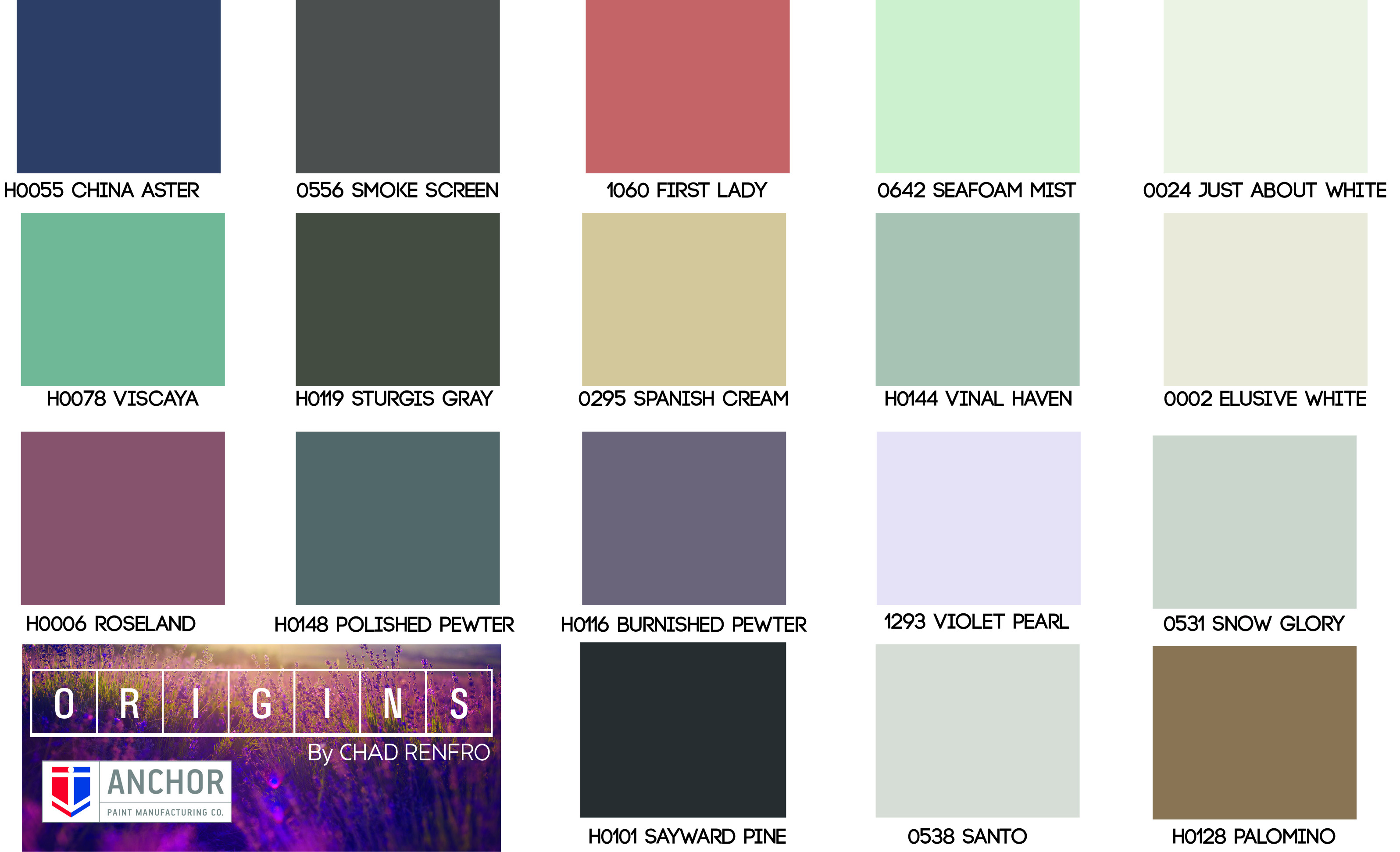 Industrial Archives - Anchor Paint
